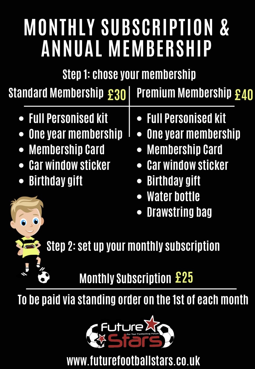 Annual Membership & Monthly Subscription – Future Football Stars ...