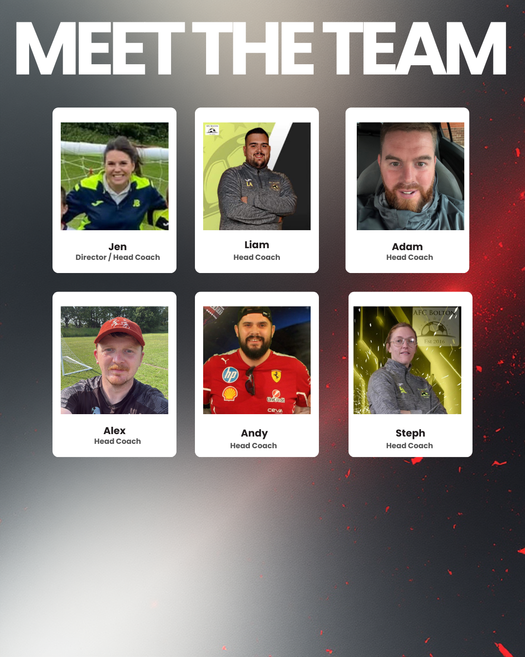 Meet The team – Future Football Stars